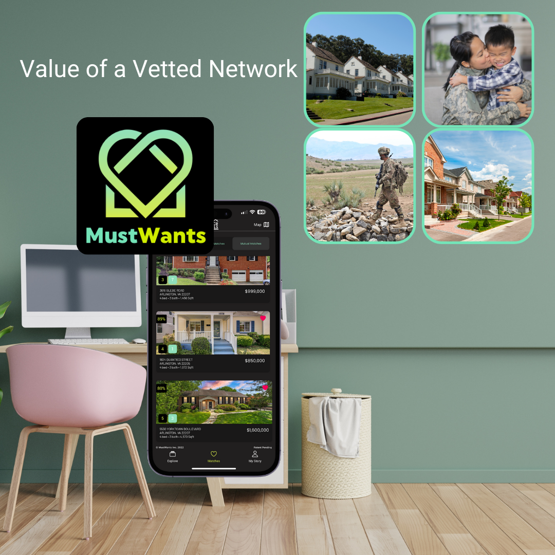 Home Buying Tips and PCS Resources - MustWants Blog